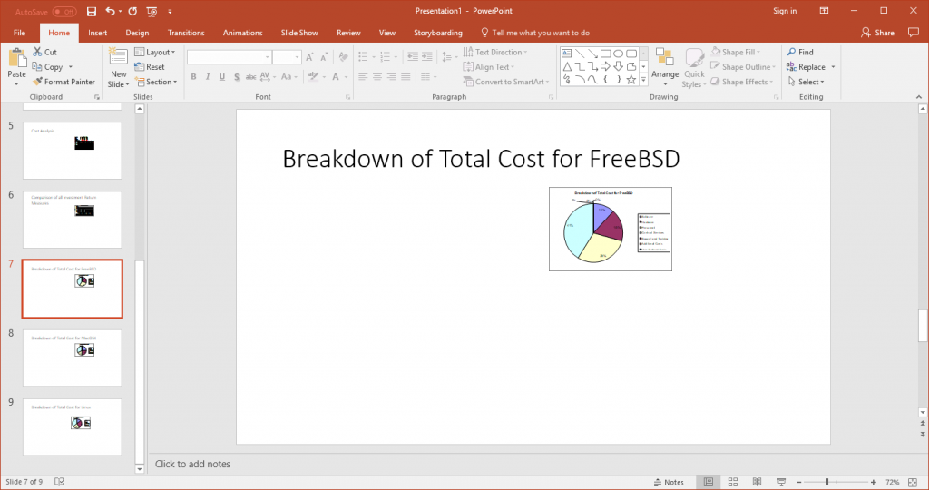 Export Multiple Worksheets To A Single Powerpoint Slideshow With Vba