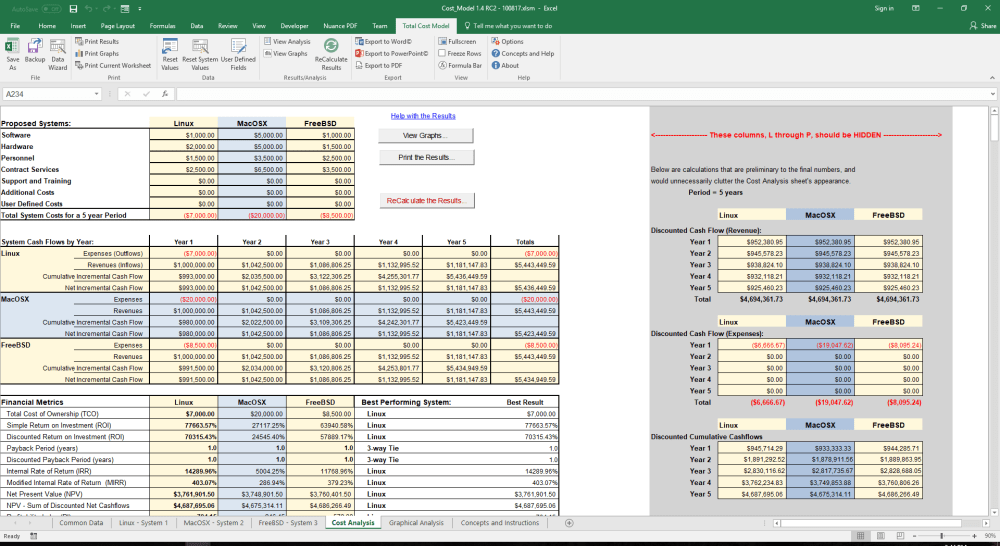 Total Cost Model - Excel Based Total Cost AnalysisThree Crows